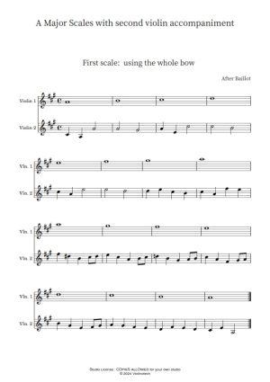 Violin Major Scales Pdf – Stephanie Railsback Music Lessons – FZPY